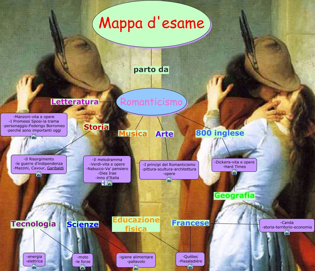 mappa esame Giulia Maria Carri FINITA.cmap