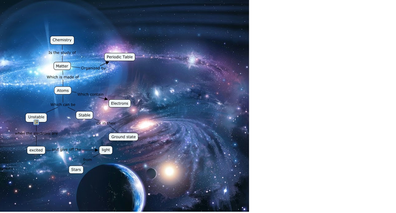 Cosmic Evolution Cmap