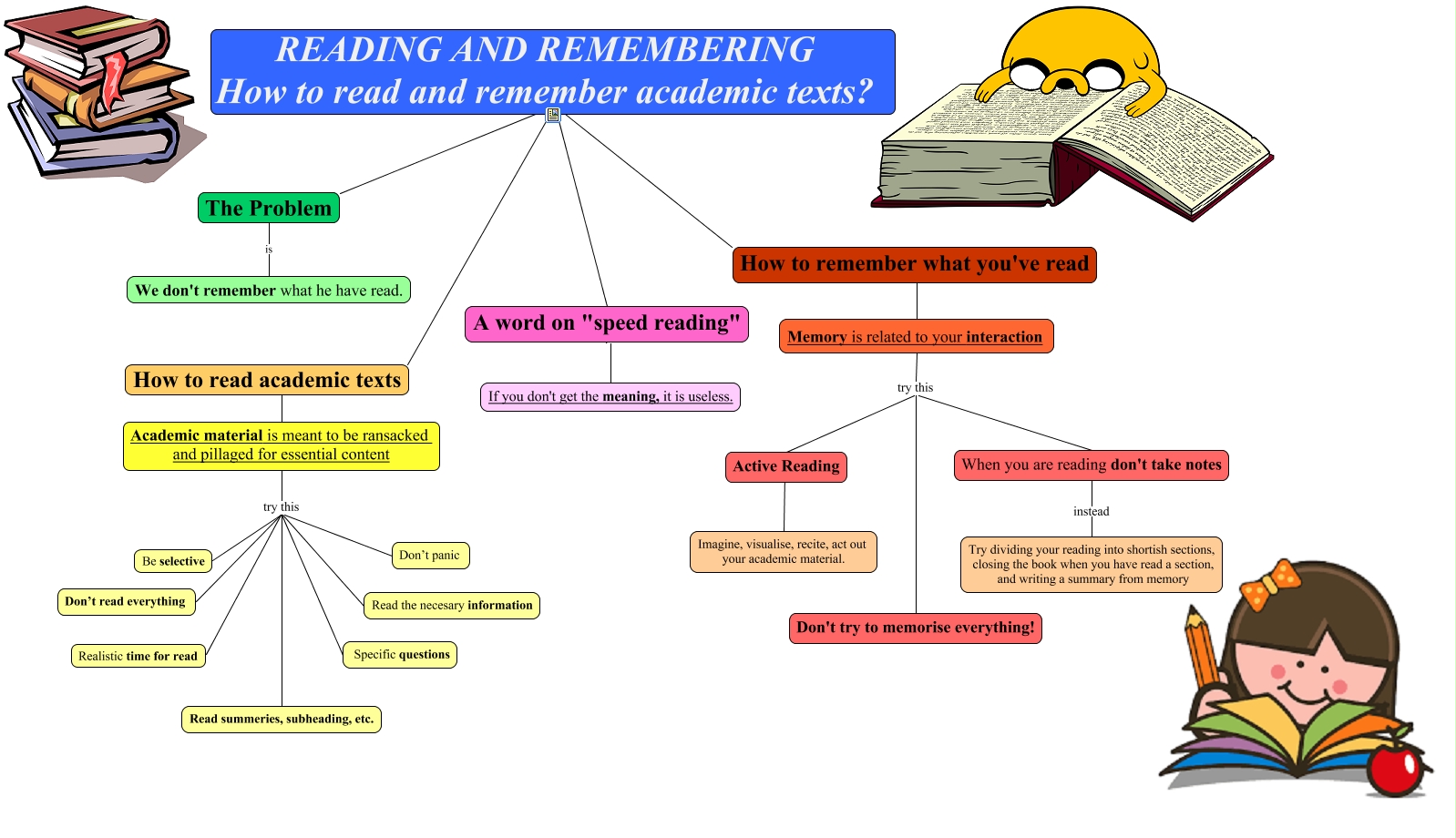 TatianaMartín-Reading_and_Remembering