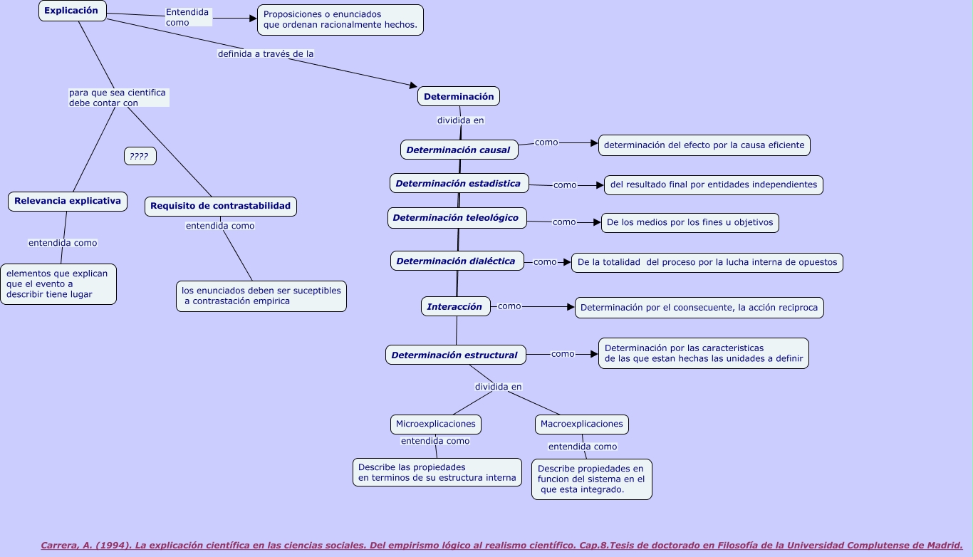 explicacion.cmap.cmap